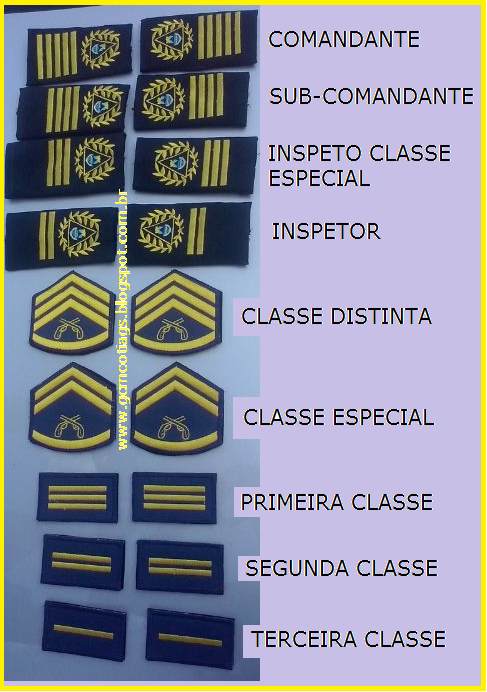 Divisas De La Guardia Civil - guarda civil 2020